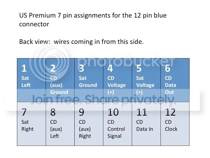 DIY: Premium 7 to MFD2 Aux. Input Wiring | GOLFMKV.com - VW GTI Forum ...